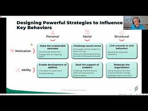 Design Effective Change Strategies With the Six Sources of Influence Model | Webinar recording
