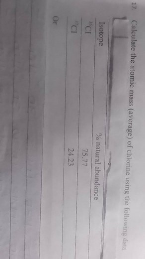 Calculate the atomic mass (average) of chlorine using the follo... | Filo