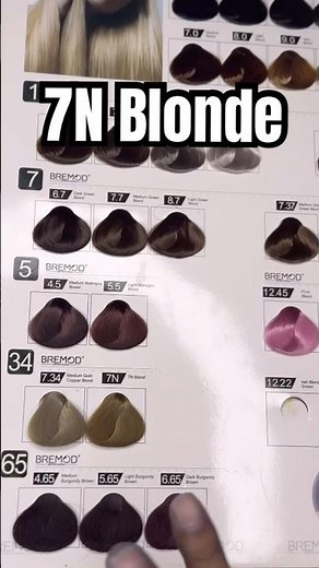 Olive Green Highlights | 7N Blonde | Blonde green highlights on hina coated hairs |