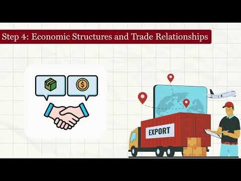 Why Some Countries Are Rich and Others Stay Poor | HRB Education