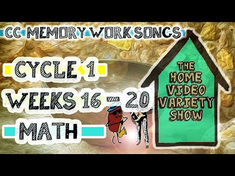 CC Cycle 1 Weeks 16 - 20 Math: Areas & Circumference