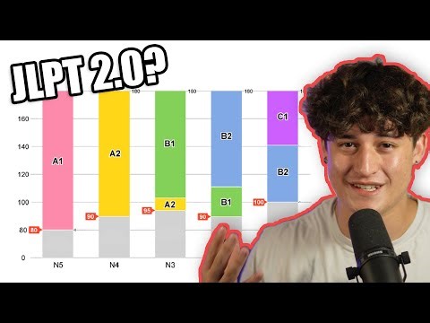 Does N1 Really Equal C1? (JLPT’s Big Update)