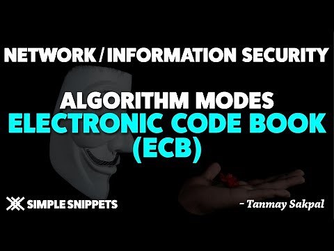 Electronic Code Book(ECB) | Algorithm Modes in Cryptography