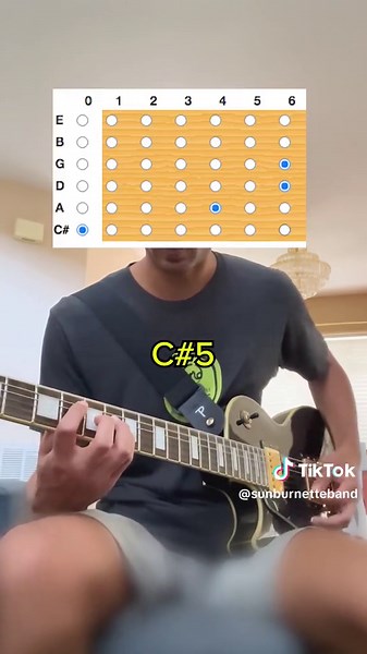 Learn a Dreamy Guitar Riff for Free