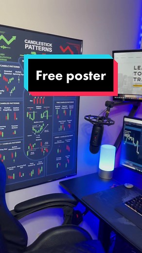 Free Chart Pattern poster! Available in my telegram channel (link in bio) #forex #crypto #poster