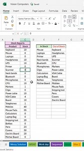 163K views · 822 reactions | Stock in stock out in Ms excel using simple filter function ! Excel functions and formula, Excel tips and tricks, Excel tutorials, Excel functions, Excel formula #Excel #exceltips #exceltricks #exceltipsandtricks #excelhacks #ExcelForBeginners #exceltutorials #AdvanceExcel #excelshortcuts #sheets #msexceltricks | Vision Computers | Facebook