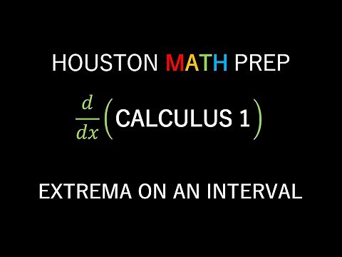 Extrema on an Interval From a Graph (Calculus 1)