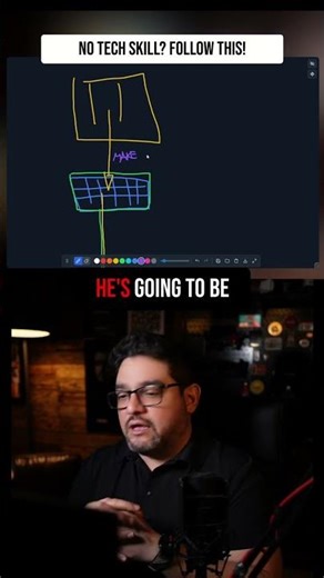 Effortless Shopify Data Import: No Code Needed! #shorts