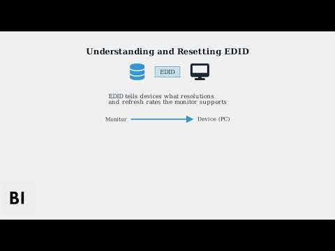 How to Fix Samsung Monitor “Check Signal Cable” – Input Source, Cable & EDID