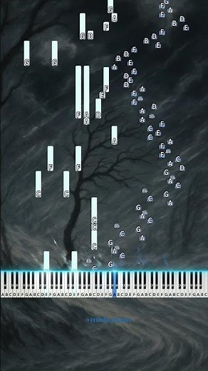 Etude Op 25 No 11 Winter Wind - Chopin apt (Piano Version Tutorial) 🎹 #shorts