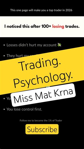 Trading Psychology for Beginners | Mindset Before Strategy | piano mobile | #trading #stockmarket