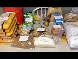 $100 A Year On Food Is Possible If You Are Resourceful