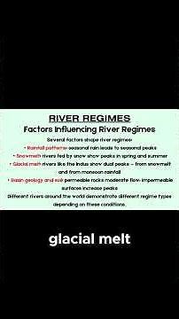 River Regimes Explained: How Climate and Geography Shape River Flows!