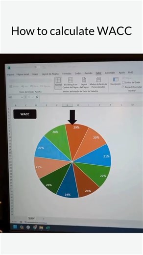 Wall Street Oasis on Instagram: "How to calculate WACC 🚀 Break into Investment Banking Now. Join our students who've secured top positions in leading firms. Apply to WSO Academy Now >>> 👉 Link in bio 🔗 ✅20+ Mock interviews ✅30+ financial modeling & valuation courses ✅Behavioral/Technical Interview Masterclasses ✅10x your Networking ✅Direct Access to 2,000+ mentors & Much More..."