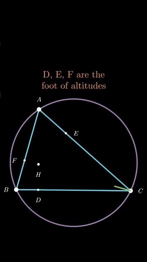 The Hidden Circle in every triangle | Euler Circle