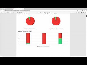 Veeam ONE v13 Reporting Engine
