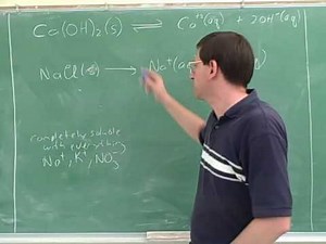 Solubility product (Ksp) and molar solubility (2)