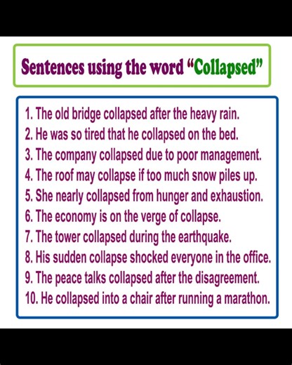 1.4K views · 40 reactions | Meaning of Collapse 1. To fall down...