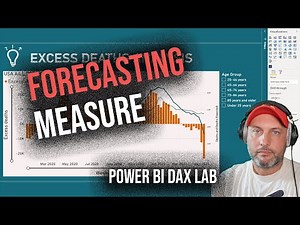Forecasting Measure in Power BI