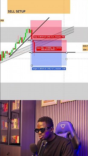 The Only Entry Strategy You’ll Ever Need (For Beginners)