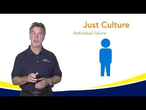 60 Seconds for Safety: Just Culture