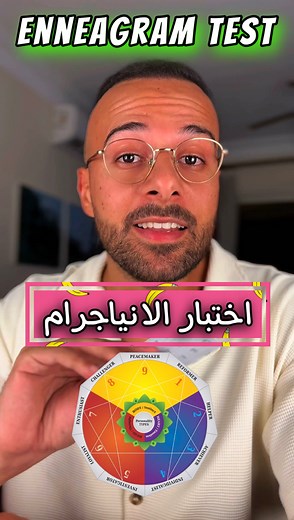اختبار الانياجرام ( Enneagram test ) | Wael El Basel