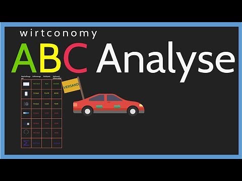 ABC Analysis | Simply Explained | Sample Task | Procurement Management | wirtconomy