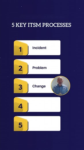 The 5 Key ITSM Processes #processmanagement #itservicemanagement