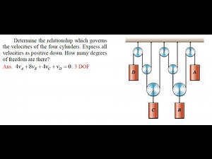 Engineering Mechanics | using Working Model |