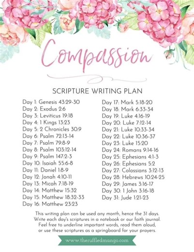 Compassion scripture writing plan. Commit 15 minutes each day to read each verse, write it out in your journal, meditate on it, and reflect on what it means to you. Also considering adding a reflection of the previous days writing prompt and how you applied it to the days events. Reflecting allows Holy Spirit to minister better understanding of how the word of God is practically applied to your everyday life. Faith2Soar, Elder Rob | Robyn Perry