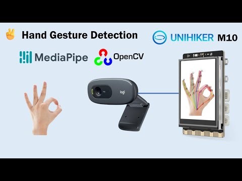 Real-Time Hand Gesture Recognition on UNIHIKER