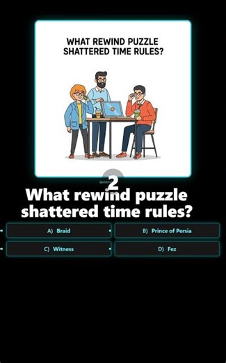 This question will blow your mind! Time Rewind Puzzle Game