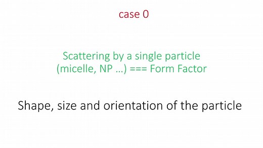 An introduction to small angle x-ray scattering | Canal U