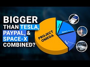 Elon Musk’s ‘Project Omega’ Sparks Global Investing Frenzy