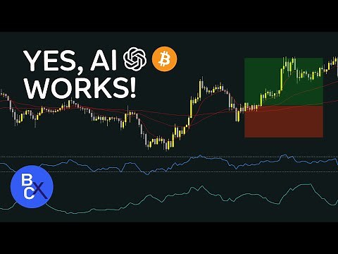 Create A Trading Profit Strategy With ChatGPT for BTC/USD (Bitcoin) to Make Crypto Bots (EAs)💸💸💸