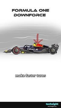 Formula One downforce: how air makes cars stick to the track
