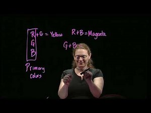 Color addition--colors of light