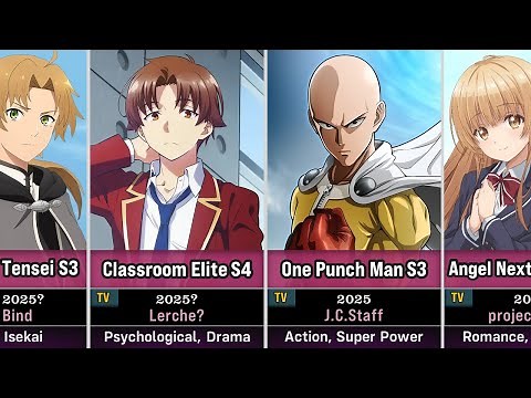 175 Most Anticipated Anime in 2025 and Beyond