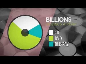 Get to know Power2Go 9