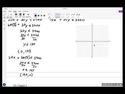 Graphing a System of Linear Inequalities- Word Problem