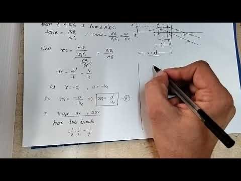 simple microscope magnifying power