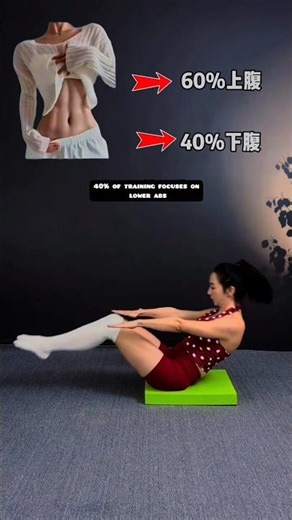 Six Pack Home Exercise #SixPack #HomeWorkout #AbsWorkout