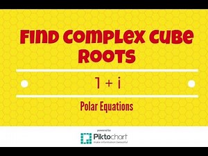 Find The Complex Cube Roots of 1 + i