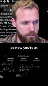 The Details Of Managing Short Puts At A Percentage Of Max Profits