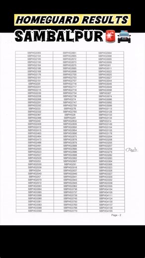 Aditya Nayak | Finally ସମ୍ବଲପୁର homegurd result ଆସି ଯାଇଛେ 🥳🥳🥳❤️❤️video ର ଅଗକେ ନିଜର ନିଜର roll no. Check କରୁନ 🥳🥳🥳#sambalpurpolice #odiahapolice #Sambalpur... | Instagram