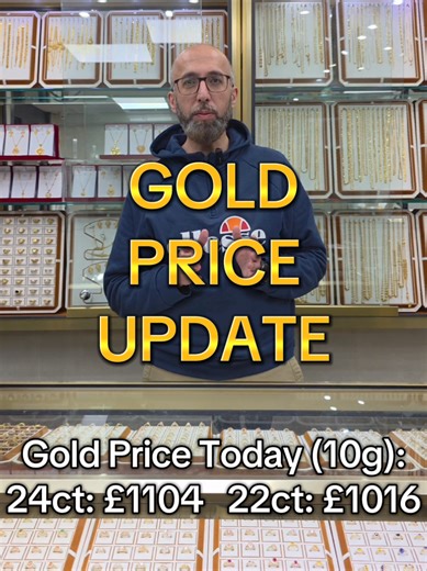 Gold Price Update for Jewelry Enthusiasts