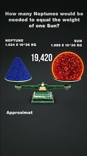 How Many Jupiters & Neptunes Equal the Sun’s Weight? 🌞🪐 | Space Comparison #Shorts