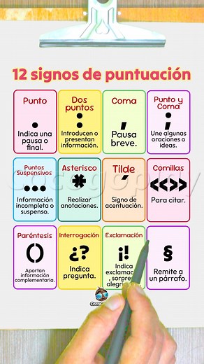 Aprendamos los 12 signos de puntuación #fblifestyle | Coco Go Play