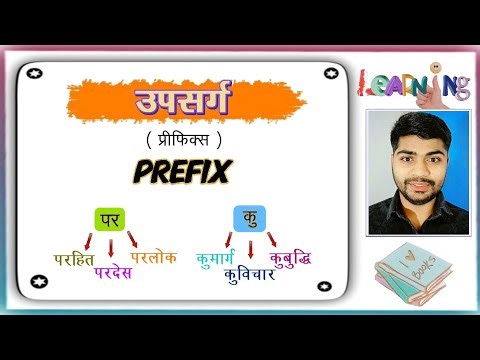 उपसर्ग की परिभाषा | Definition of Prefix | Babu Ki Pathshala