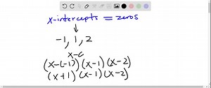 (a) Find a polynomial P(x) of degree 3 or less whose graph passes through the points (0,0),(1,1),(2,2),(3,7). (b) Find two other polynomials (of any degree) that pass through these four points. (c) Decide whether there exists a polynomial P(x) of degree 3 or less whose graph passes through the points (0,0),(1,1),(2,2),(3,7), and (4,2). | Numerade